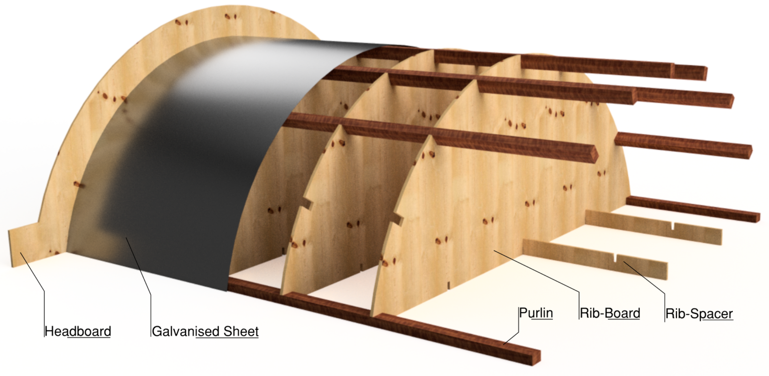 How-To Build a Vaulted Concrete Roof using ‘Flat-Pack Formwork' - ELEMENTO